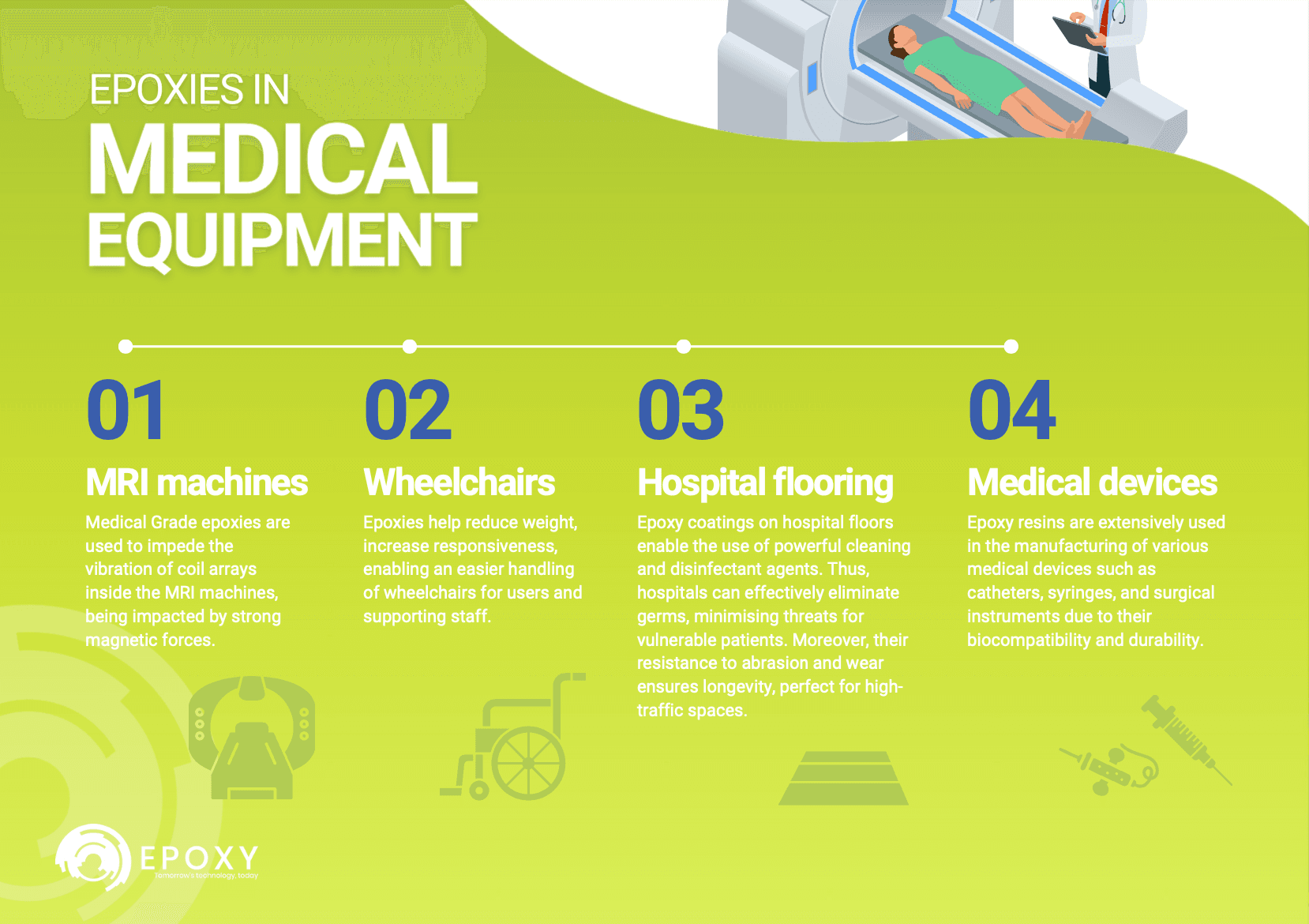 Factsheet: Epoxies in Medical Equipment - Epoxy Europe
